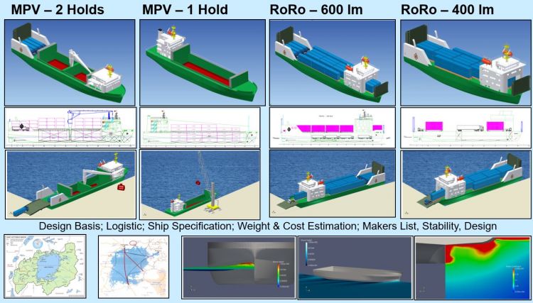 Engineering in Shipbuilding & Offshore Wind - Warnow Design